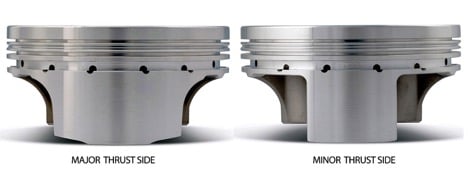 Explained: Symmetrical, Asymmetrical, and Full-Round Piston Skirt Design